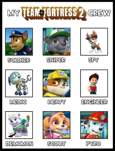 Tf2 Crew Paw Patrol Version By Darth19 On Deviantart
