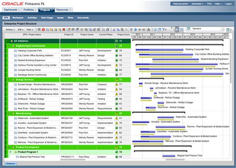 Oracle Primavera Eppm Screen Shots