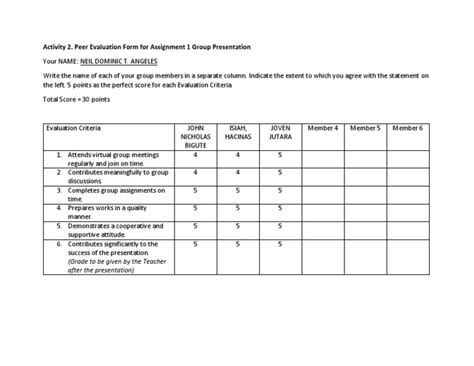 Activity 2 Peer Evaluation Form For Assignment 1 Group Presentation Pdf