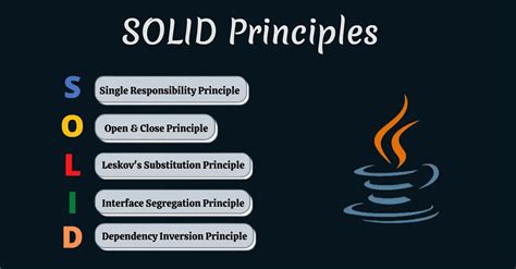 Oops In Javascript Explained A Beginners Guide To Object Oriented