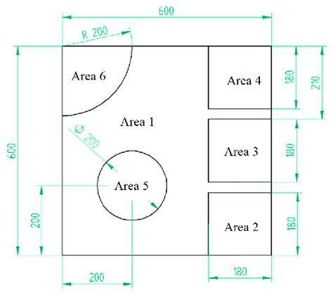Schematic Diagram Of A Multi Layer Substrate The Unit Of All Numbers Download Scientific