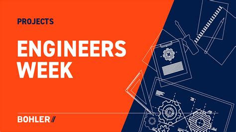 Creating The Future How Bohler Designs For Resiliency Bohler