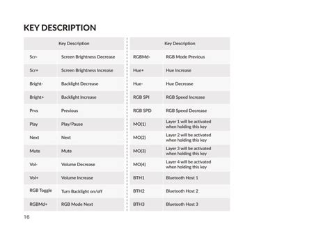 Keychron Q1 Pro Keyboard User Manual Keychron Brazil