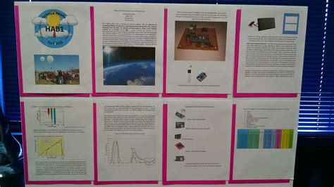 HAB Launch Science Heads Org