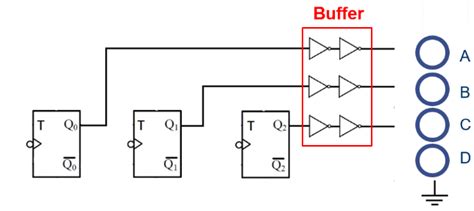 solved synchronous 3 bit up down counterimplement a