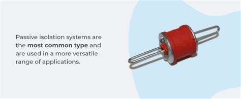 What Is Vibration Isolation And Why Is It Important