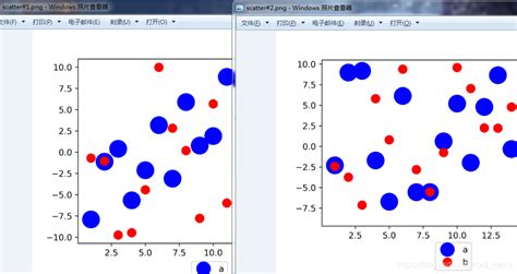 Pythonmatplotlib图例放在外侧保存时显示不完整问题解决poulhenry的博客 Csdn博客bboxinches