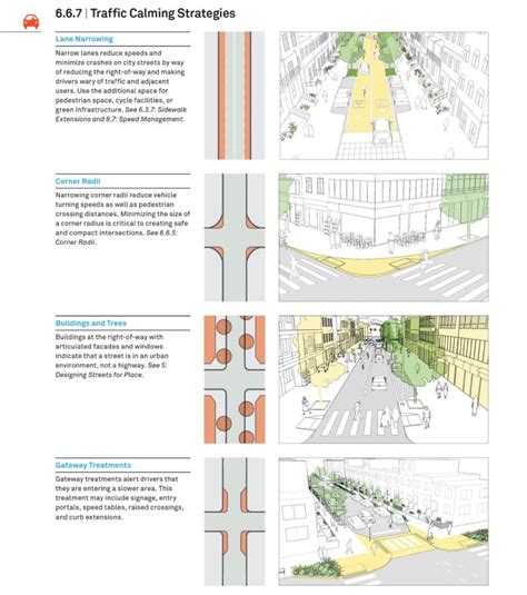 Nahedh Alhubail On Linkedin Urbanmobility Infrastructure