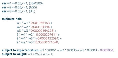 Playing The Financial Market Portfolio Optimization Using Ampl Data On The Rocks