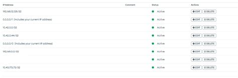 cannot connect to atlas from kubernetes pod mongodb atlas mongodb