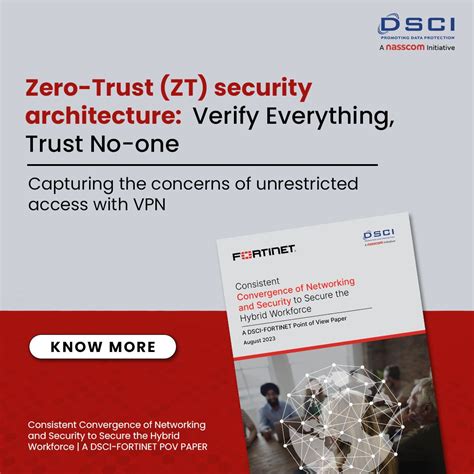 Data Security Council Of India On Linkedin Zerotrustsecurity