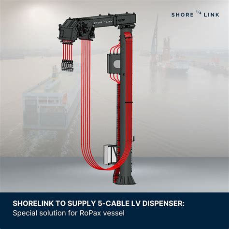 Shorelink Shorepower Ops Cms Roro Ropax Shorelink