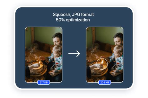 6 Tips For Perfect Seo Image Optimization Weblium Blog