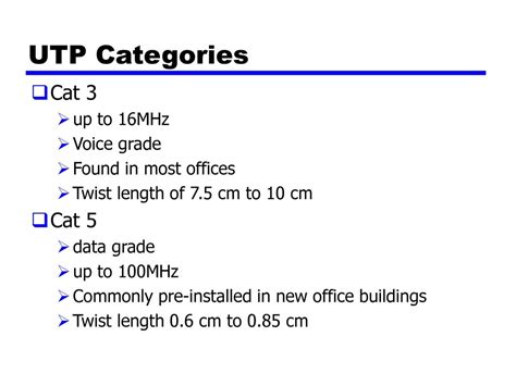 cs 408 computer networks data transmission basics not in the text book
