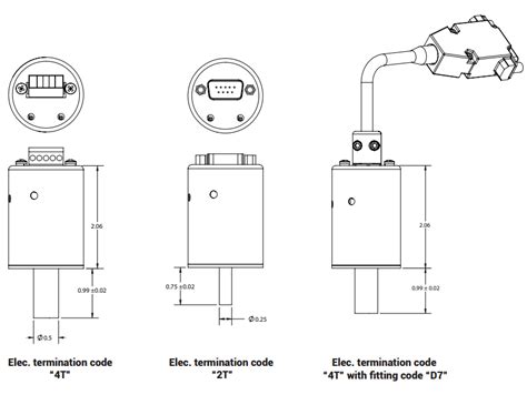 Setra 730 Vacuum Capacitance Manometer Dpstar Group