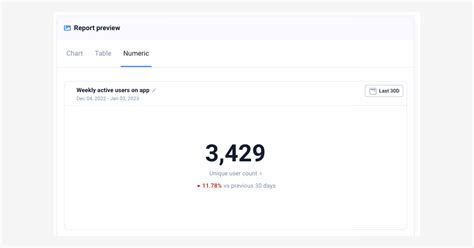 Most Important Mobile App Analytics Metrics To Measure 2024