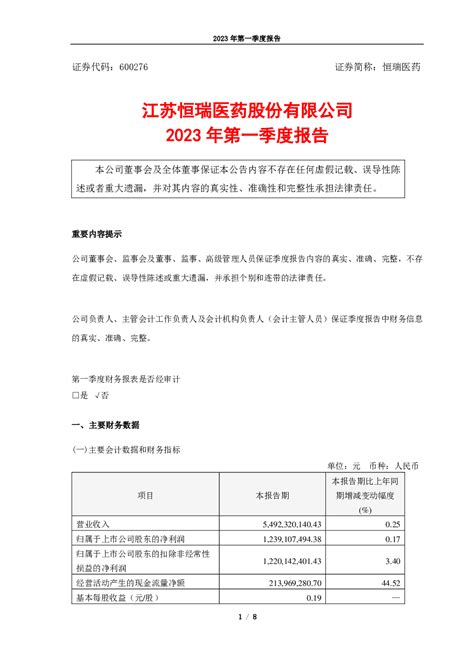 恒瑞医药：恒瑞医药2023年第一季度报告