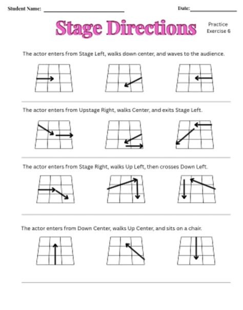 Stage Directions Match The Blocking By Stage And Story By Angel Tpt