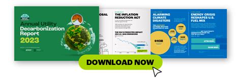 The 3 Building Blocks For A Decarbonized Power Sector