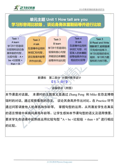 【单元整体教学设计】unit 1 How Tall Are You Pa Lets Talk 教案 21世纪教育网 【单元整体教学设计】unit 1 How Tall Are You Pa Lets Talk 教案 21世纪教育网
