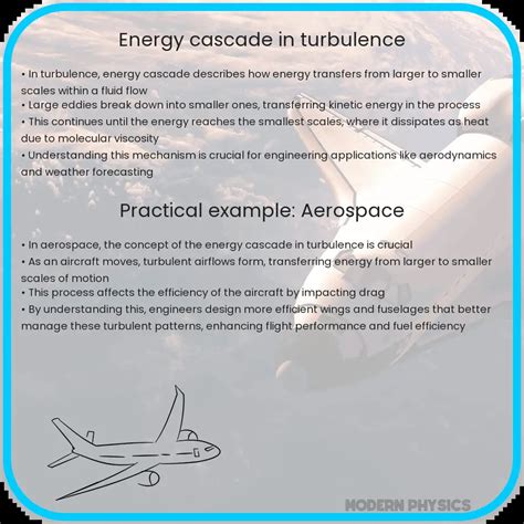 Energy Cascade In Turbulence Dynamics Heat Transfer And Chaos Theory