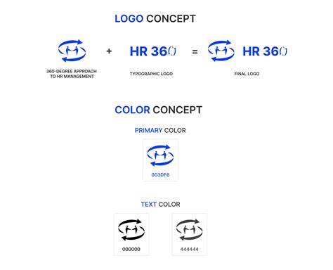 Hr360 Dashboard Ui Design On Behance