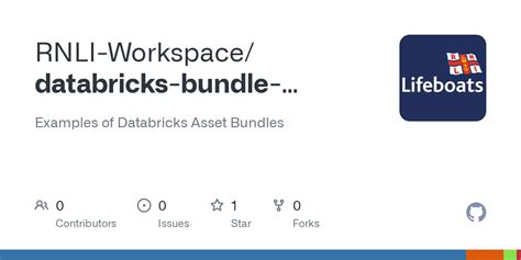 Github Rnli Workspacedatabricks Bundle Examples Examples Of