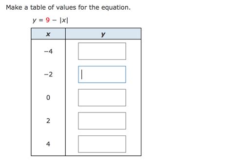 Solved Make A Table Of Values For The Equation Y 9 X