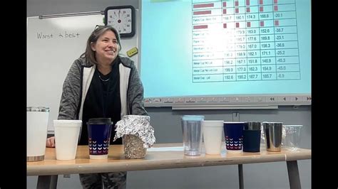 Analyze Other Class Data Open Sci Ed Youtube