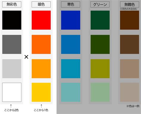 北欧カラー3色コーデ暖色・寒色を意識したインテリア10パターンand実例 インテリアforce