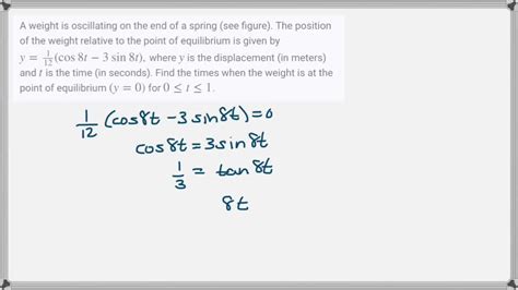 Solved A Weight Is Attached To A Spring Suspended Vertically From A Ceiling When A Driving