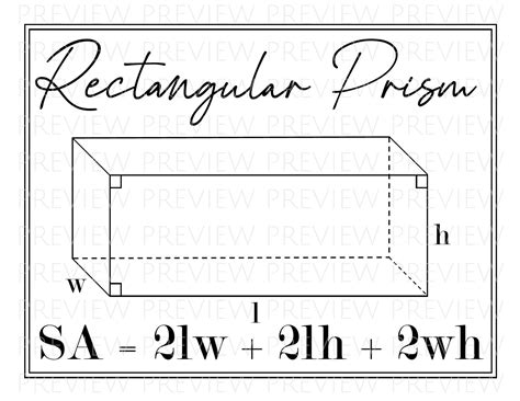 Math Formula Posters Geometry Formula Posters Volume Posters Surface