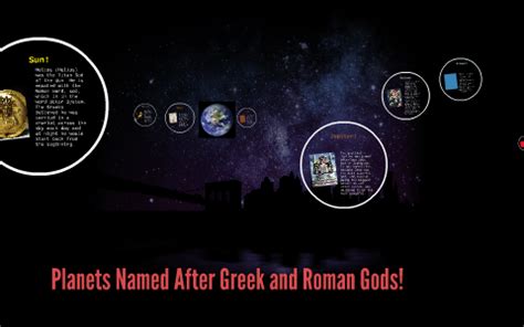 Greek Names Of The Planets How Are Planets Named In Greek
