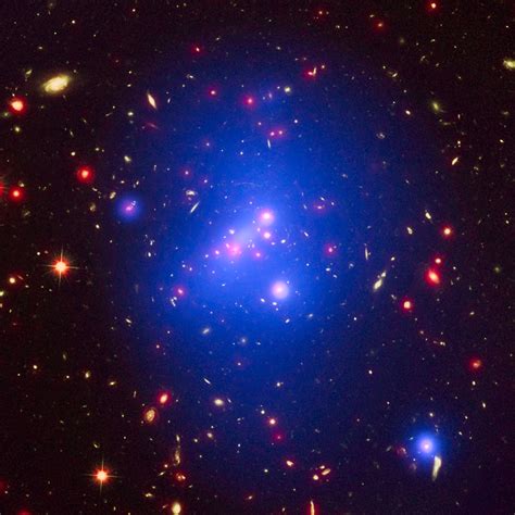New Study Confirms The Ideas About Galaxy Cluster Evolution