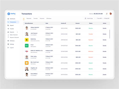Transaction History Ui Design By M Rahman For Uihut Ui Ux Design