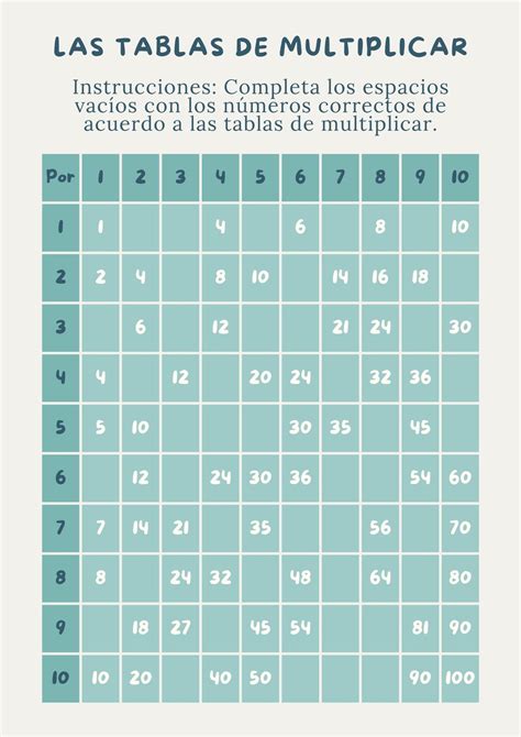 Página 21 Plantillas De Instrucciones Gratis Y Personalizables Canva