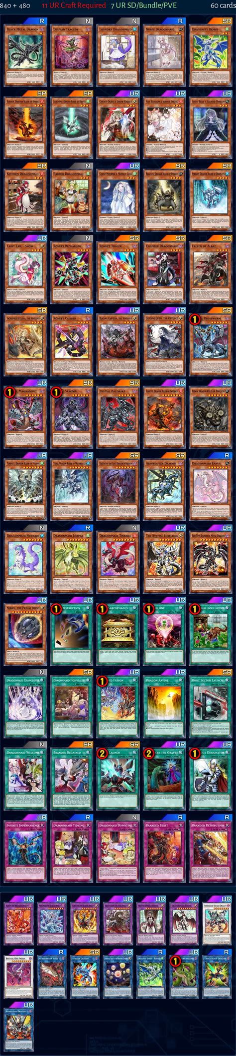 Dragunity Dragonmaid Deck From Yu Master Duel Meta