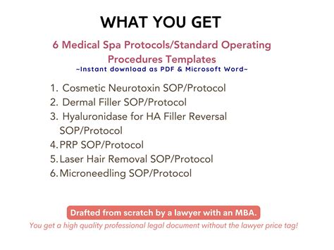 Medical Spa Sop Bundle Med Spa Protocols Aesthetic Injectable Policies