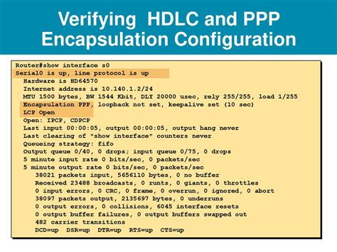 wan communications ppt download