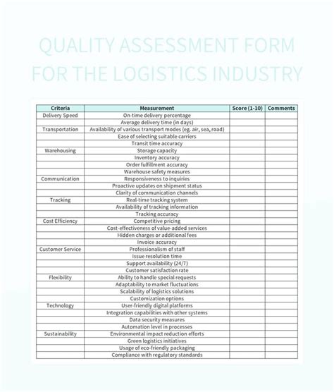 Quality Assessment Form For The Logistics Industry Excel Template And