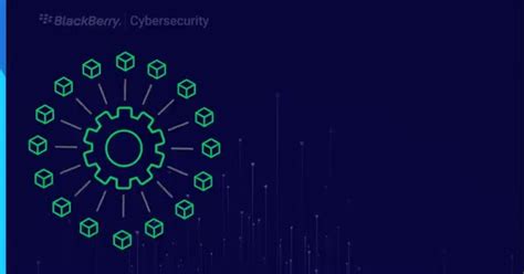 Patrick Healey On Linkedin Blackberry 2022 Threat Report