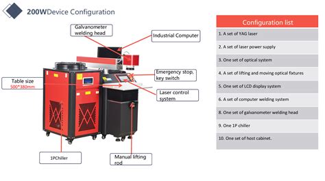Galvanometer Laser Mold Welding Machine Price For Sale San Laser
