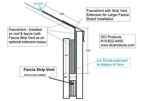 Gutter And Soffit Ventilation Detail