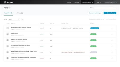 27 Best Fraud Detection Software For Security In 2026