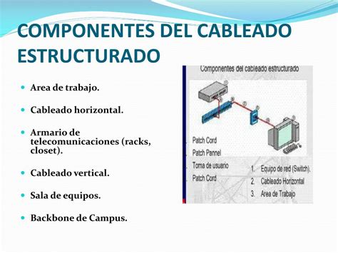Ppt Cableado Estructurado Powerpoint Presentation Free Download Id