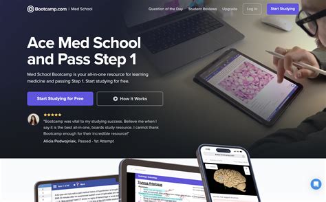 The Best Usmle Step 1 Prep Courses In Year Test Prep Nerds