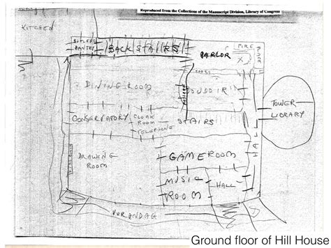 Setting What Is The Floor Plan Of Hill House In The Haunting Of Hill