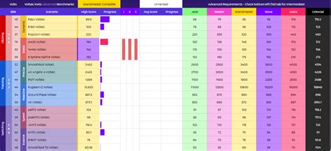 289 Best Voltaic Images On Pholder Fps Aim Trainer Rl Custom Designs And Voltaic