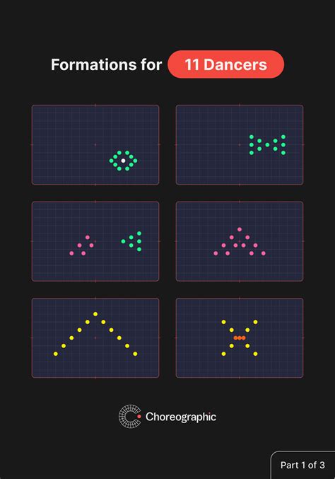 Formation Inspiration For 11 Dancers 13 💃🏽🕺 Dance Positions Dance