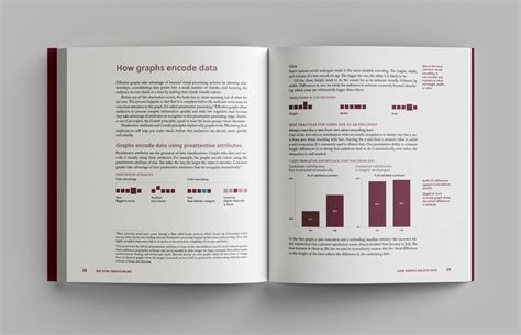 Persuading With Data